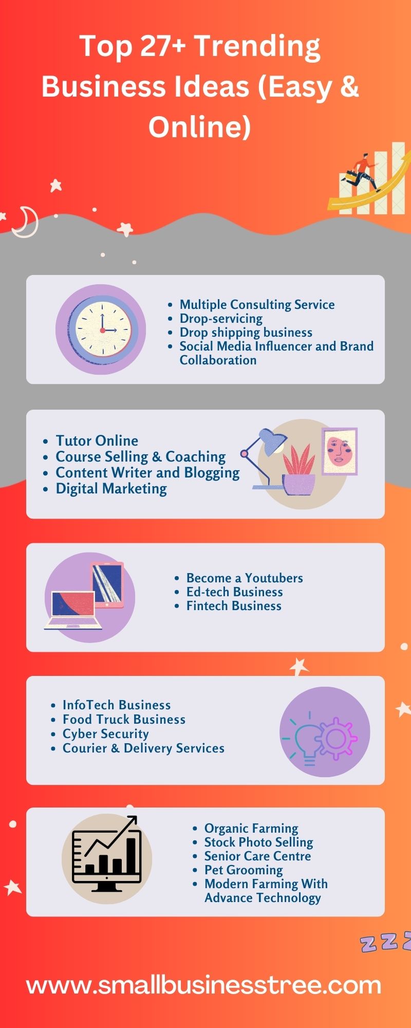 Top 10 Trending Business Opportunities to Try in 2024 - Smallbusinesstree Top 10 Trending Business Opportunities to Try in 2024 - Smallbusinesstree